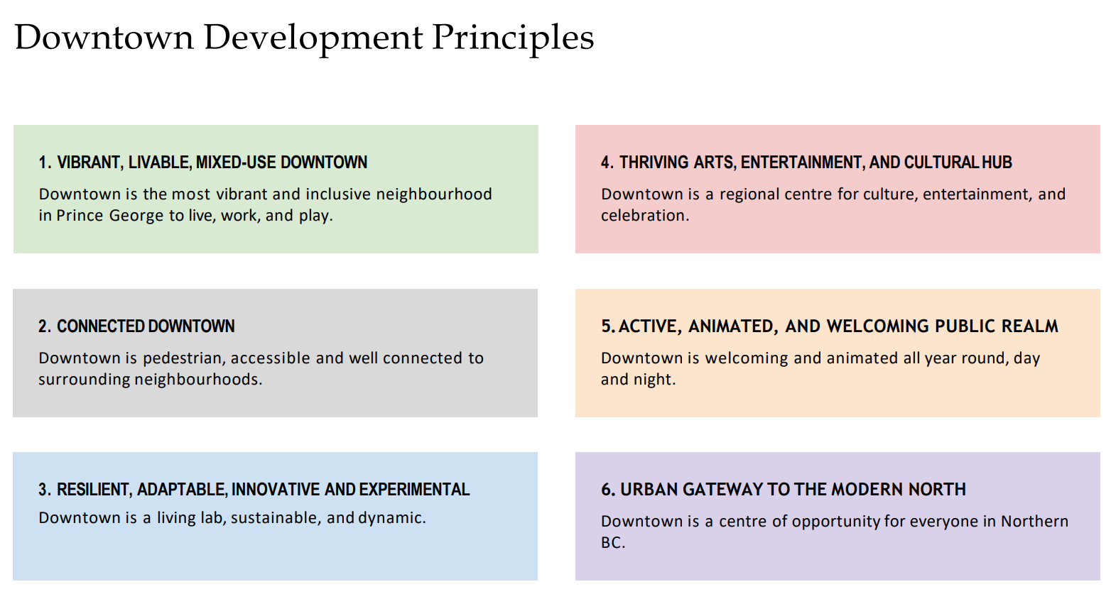 The *NEW* Downtown Strategy! – coriramsay